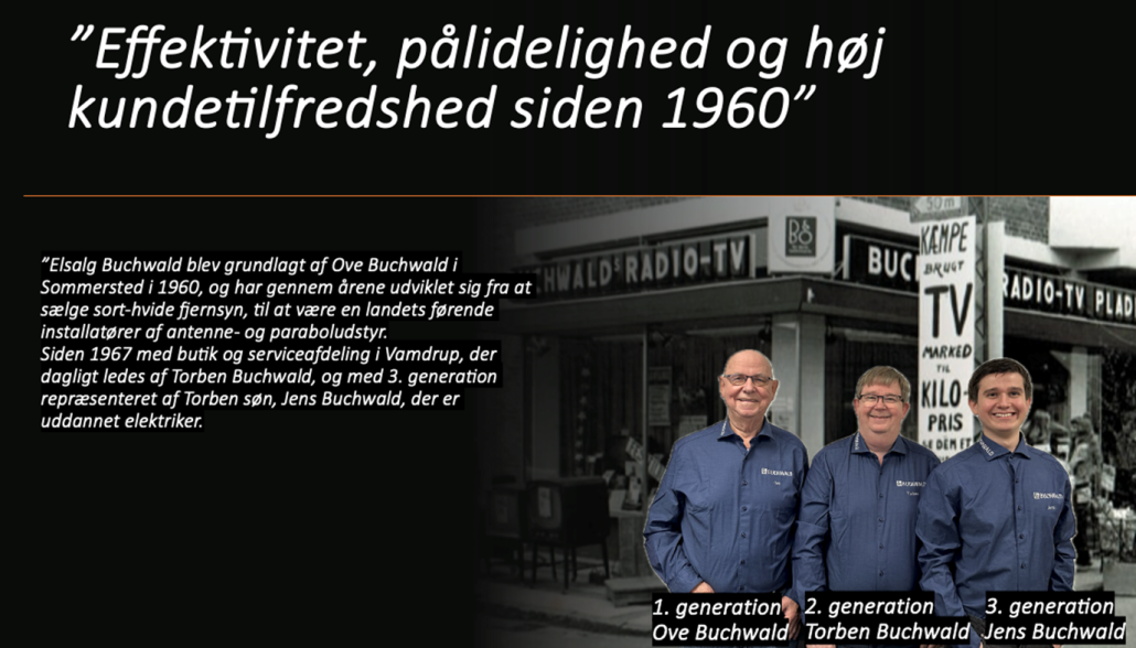 Tyrstrup Kro – Kroen med de syv små hjem